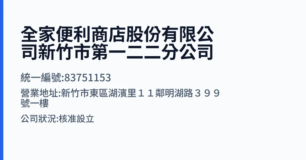 全家便利商店股份有限公司新竹市第一二二分公司 - 統編 83751153(新竹市) 公司登記資料與營業項目詳細圖表