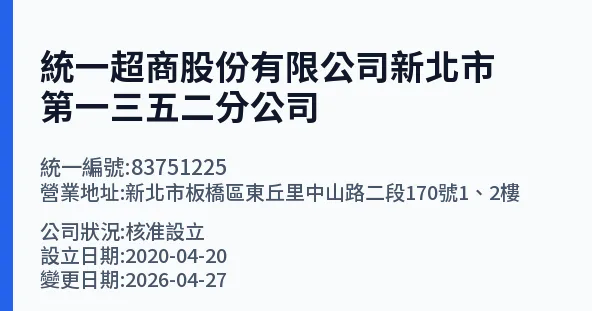 統一超商股份有限公司新北市第一三五二分公司的照片-統編 83751225(新北市) 公司登記資料與營業項目詳細圖表