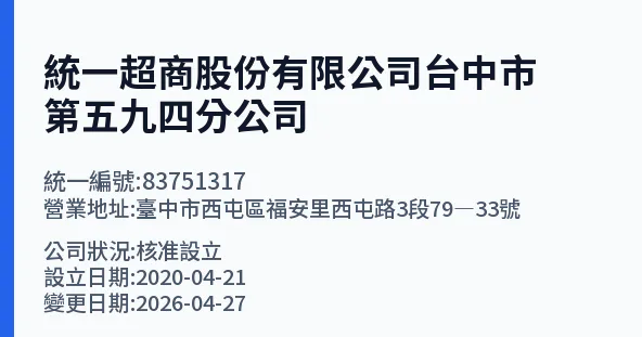 統一超商股份有限公司台中市第五九四分公司的照片-統編 83751317(臺中市) 公司登記資料與營業項目詳細圖表