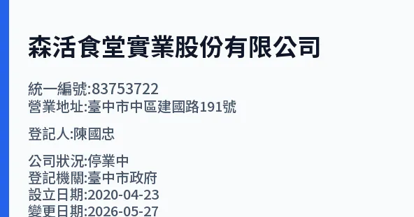 森活食堂實業股份有限公司的照片-統編 83753722(臺中市) 公司登記資料與營業項目詳細圖表