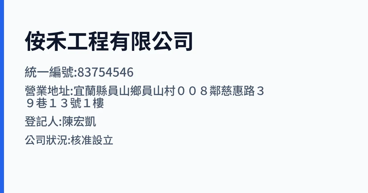 侒禾工程有限公司 - 統編 83754546(宜蘭縣) 公司登記資料與營業項目詳細圖表