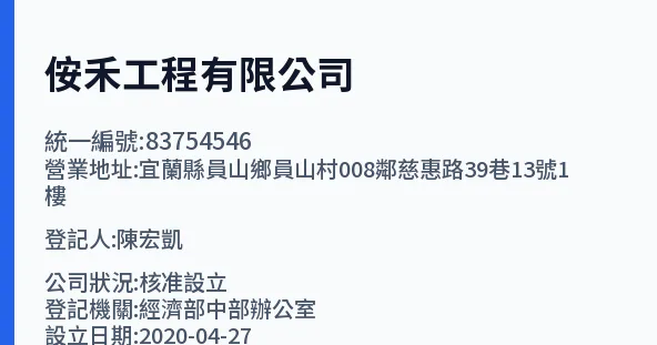 侒禾工程有限公司的照片-統編 83754546(宜蘭縣) 公司登記資料與營業項目詳細圖表