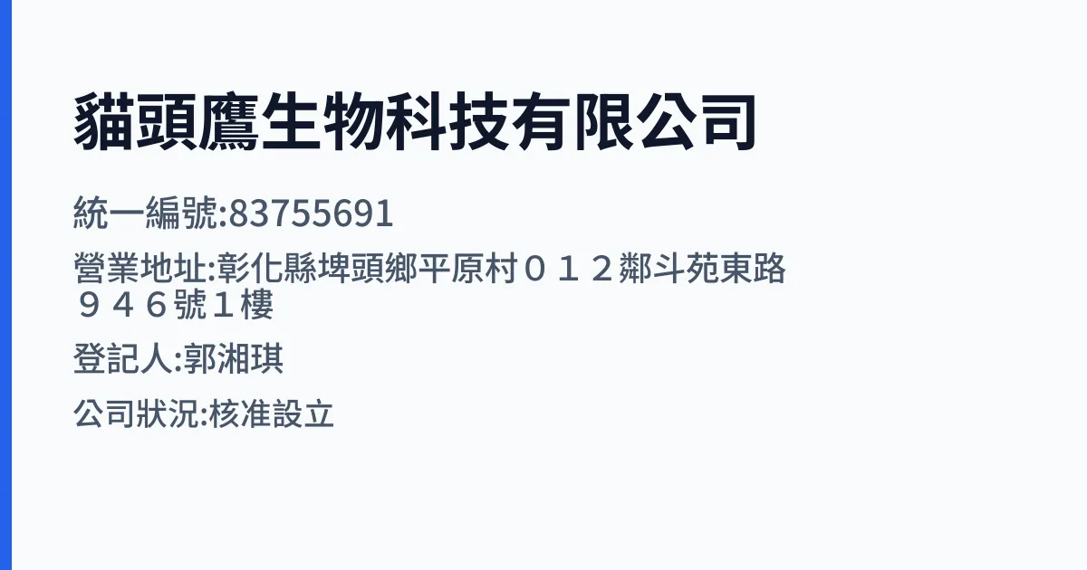 貓頭鷹生物科技有限公司 - 統編 83755691(彰化縣) 公司登記資料與營業項目詳細圖表