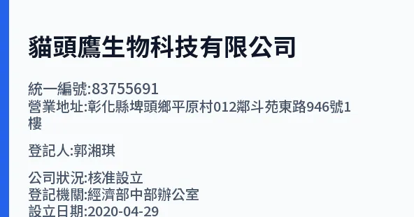 貓頭鷹生物科技有限公司的照片-統編 83755691(彰化縣) 公司登記資料與營業項目詳細圖表