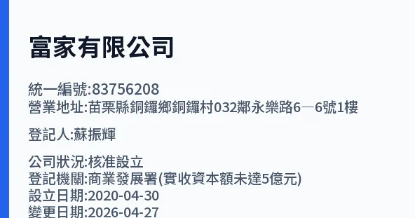 富家有限公司的照片-統編 83756208(苗栗縣) 公司登記資料與營業項目詳細圖表