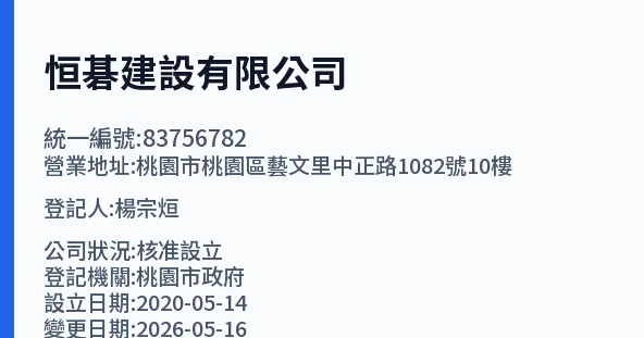 恒碁建設有限公司的照片-統編 83756782(桃園市) 公司登記資料與營業項目詳細圖表