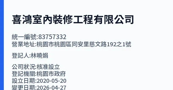 喜鴻室內裝修工程有限公司的照片-統編 83757332(桃園市) 公司登記資料與營業項目詳細圖表