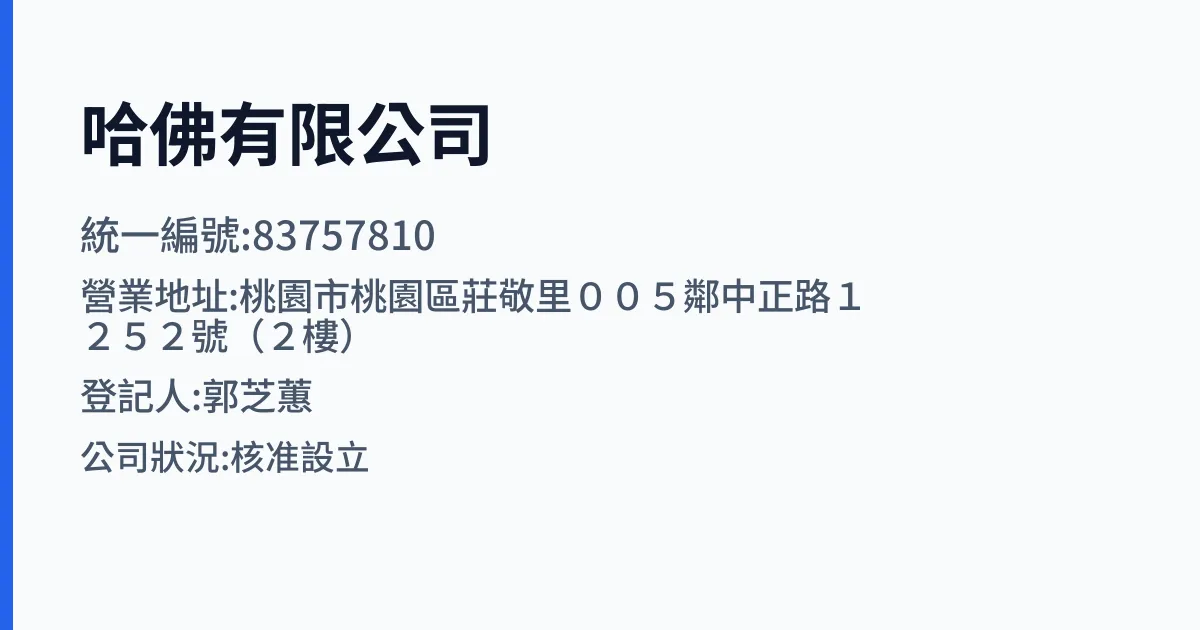 哈佛有限公司 - 統編 83757810(桃園市) 公司登記資料與營業項目詳細圖表