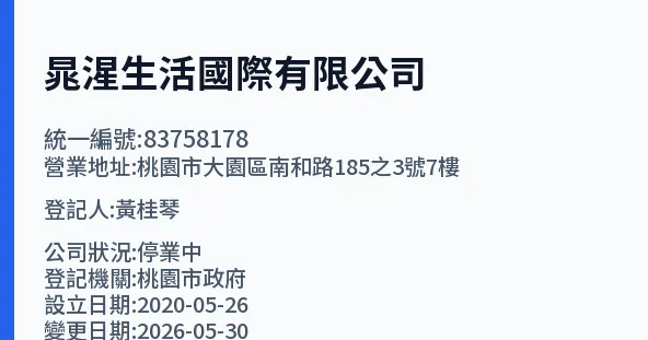 晁湦生活國際有限公司的照片-統編 83758178(桃園市) 公司登記資料與營業項目詳細圖表