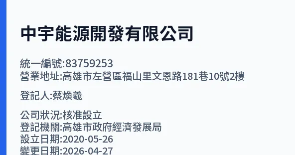 中宇能源開發有限公司的照片-統編 83759253(高雄市) 公司登記資料與營業項目詳細圖表