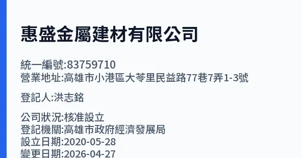 惠盛金屬建材有限公司的照片-統編 83759710(高雄市) 公司登記資料與營業項目詳細圖表