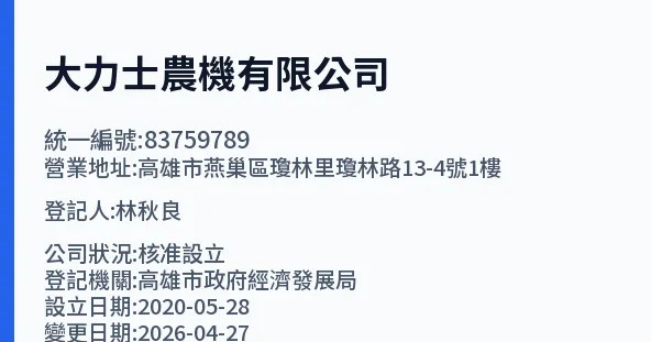 大力士農機有限公司的照片-統編 83759789(高雄市) 公司登記資料與營業項目詳細圖表