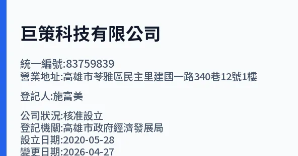 巨策科技有限公司的照片-統編 83759839(高雄市) 公司登記資料與營業項目詳細圖表