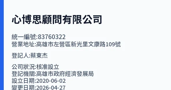 心博思顧問有限公司的照片-統編 83760322(高雄市) 公司登記資料與營業項目詳細圖表