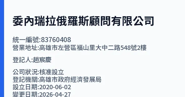 委內瑞拉俄羅斯顧問有限公司的照片-統編 83760408(高雄市) 公司登記資料與營業項目詳細圖表