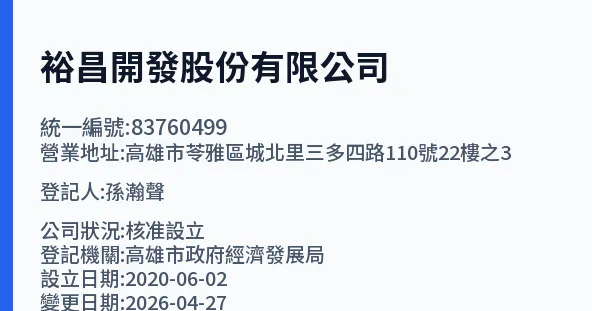 裕昌開發股份有限公司的照片-統編 83760499(高雄市) 公司登記資料與營業項目詳細圖表