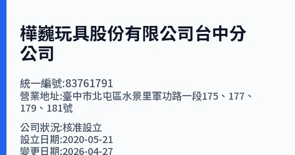 樺巍玩具股份有限公司台中分公司的照片-統編 83761791(臺中市) 公司登記資料與營業項目詳細圖表