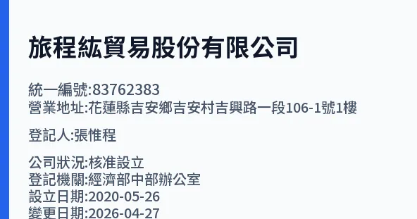 旅程紘貿易股份有限公司的照片-統編 83762383(花蓮縣) 公司登記資料與營業項目詳細圖表
