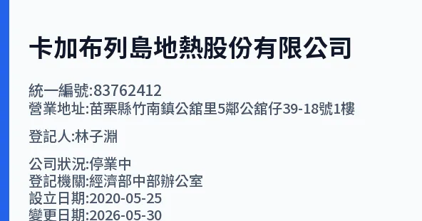 卡加布列島地熱股份有限公司的照片-統編 83762412(苗栗縣) 公司登記資料與營業項目詳細圖表