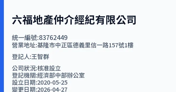 六福地產仲介經紀有限公司的照片-統編 83762449(基隆市) 公司登記資料與營業項目詳細圖表