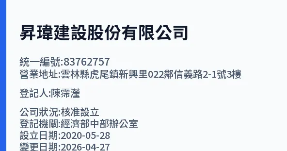 昇瑋建設股份有限公司的照片-統編 83762757(雲林縣) 公司登記資料與營業項目詳細圖表