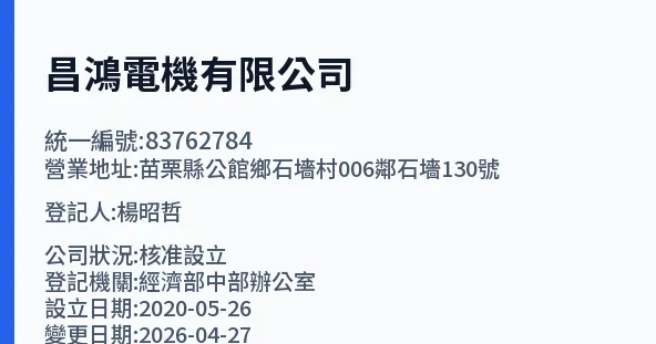 昌鴻電機有限公司的照片-統編 83762784(苗栗縣) 公司登記資料與營業項目詳細圖表