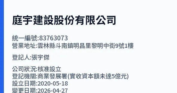 庭宇建設股份有限公司的照片-統編 83763073(雲林縣) 公司登記資料與營業項目詳細圖表
