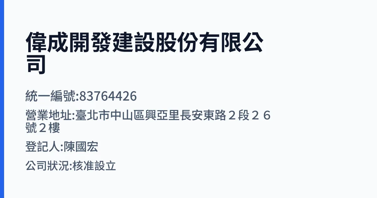 偉成開發建設股份有限公司 - 統編 83764426(臺北市) 公司登記資料與營業項目詳細圖表