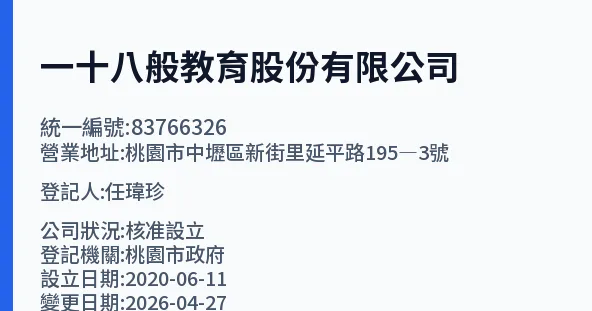 一十八般教育股份有限公司的照片-統編 83766326(桃園市) 公司登記資料與營業項目詳細圖表