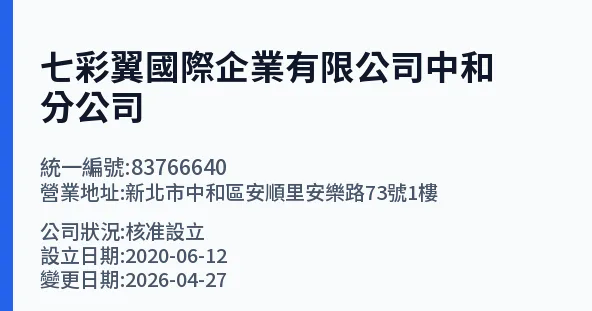 七彩翼國際企業有限公司中和分公司的照片-統編 83766640(新北市) 公司登記資料與營業項目詳細圖表