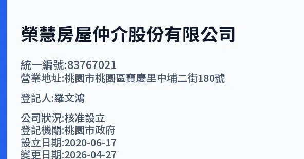 榮慧房屋仲介股份有限公司的照片-統編 83767021(桃園市) 公司登記資料與營業項目詳細圖表