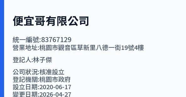 便宜哥有限公司的照片-統編 83767129(桃園市) 公司登記資料與營業項目詳細圖表