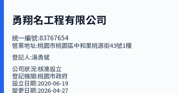 勇翔名工程有限公司的照片-統編 83767654(桃園市) 公司登記資料與營業項目詳細圖表