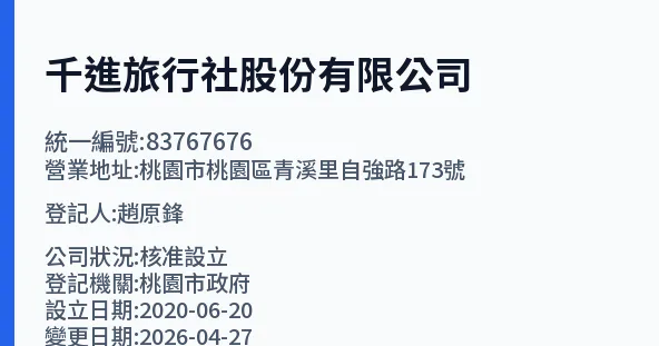 千進旅行社股份有限公司的照片-統編 83767676(桃園市) 公司登記資料與營業項目詳細圖表