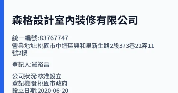 森格設計室內裝修有限公司的照片-統編 83767747(桃園市) 公司登記資料與營業項目詳細圖表