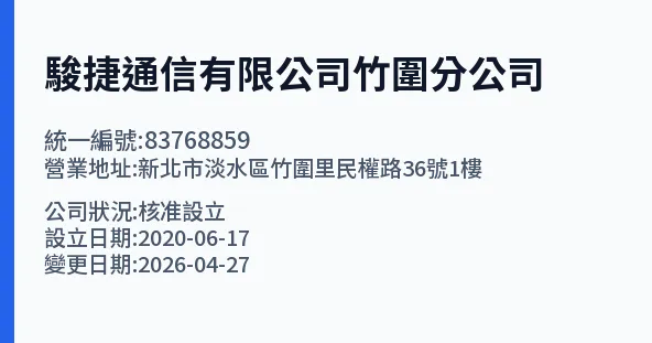 駿捷通信有限公司竹圍分公司的照片-統編 83768859(新北市) 公司登記資料與營業項目詳細圖表
