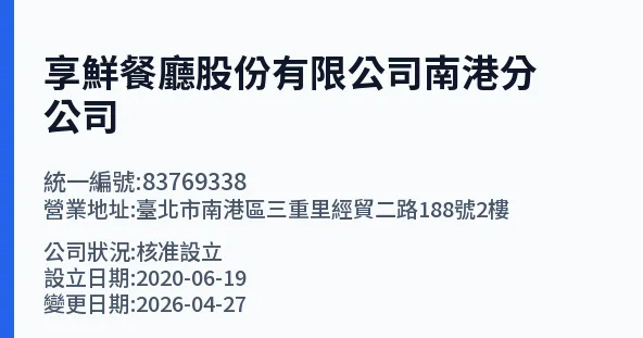 享鮮餐廳股份有限公司南港分公司的照片-統編 83769338(臺北市) 公司登記資料與營業項目詳細圖表