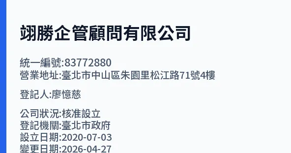 翊勝企管顧問有限公司的照片-統編 83772880(臺北市) 公司登記資料與營業項目詳細圖表