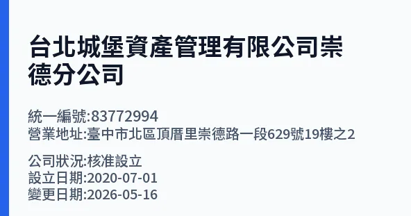 台北城堡資產管理有限公司崇德分公司的照片-統編 83772994(臺中市) 公司登記資料與營業項目詳細圖表