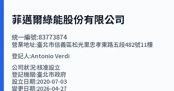 菲邁爾綠能股份有限公司的照片-統編 83773874(臺北市) 公司登記資料與營業項目詳細圖表