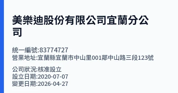 美樂迪股份有限公司宜蘭分公司的照片-統編 83774727(宜蘭縣) 公司登記資料與營業項目詳細圖表