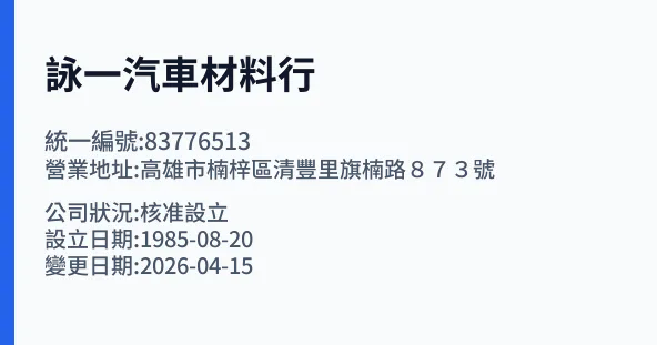 詠一汽車材料行的照片-統編 83776513(高雄市) 公司登記資料與營業項目詳細圖表