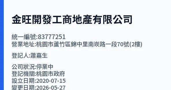金旺開發工商地產有限公司的照片-統編 83777251(桃園市) 公司登記資料與營業項目詳細圖表