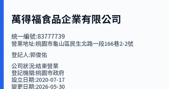 萬得福食品企業有限公司的照片-統編 83777739(桃園市) 公司登記資料與營業項目詳細圖表