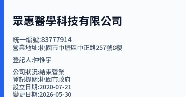 眾惠醫學科技有限公司的照片-統編 83777914(桃園市) 公司登記資料與營業項目詳細圖表