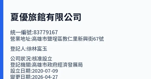 夏優旅館有限公司的照片-統編 83779167(高雄市) 公司登記資料與營業項目詳細圖表