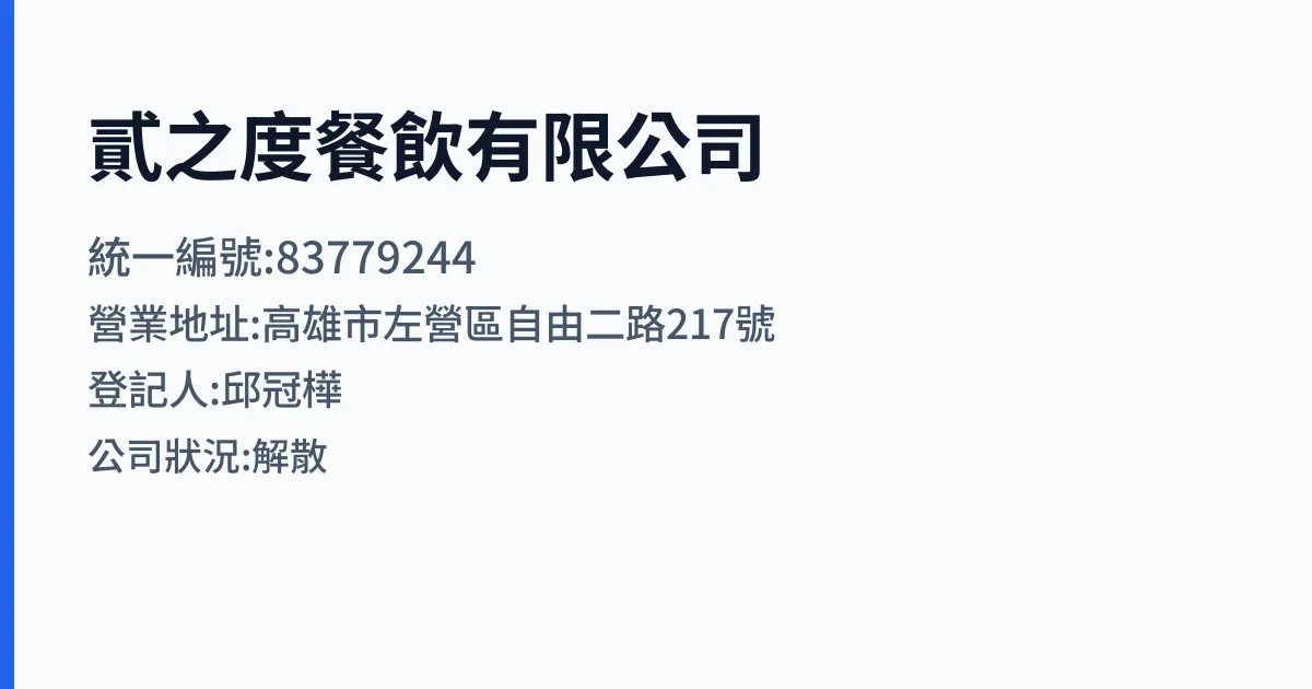 貳之度餐飲有限公司 - 統編 83779244(高雄市) 公司登記資料與營業項目詳細圖表