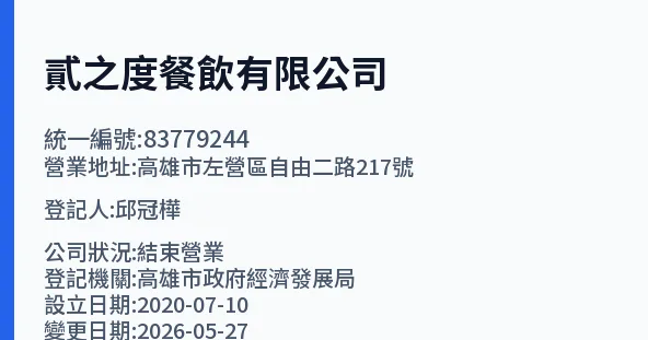 貳之度餐飲有限公司的照片-統編 83779244(高雄市) 公司登記資料與營業項目詳細圖表
