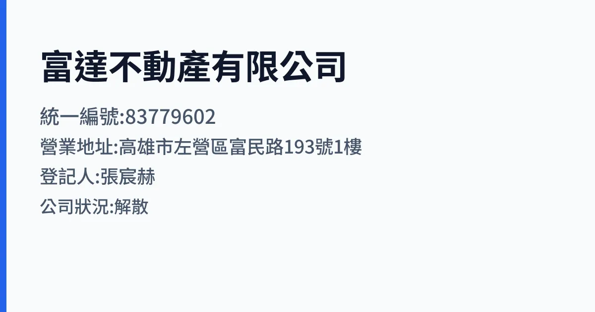 富達不動產有限公司 - 統編 83779602(高雄市) 公司登記資料與營業項目詳細圖表