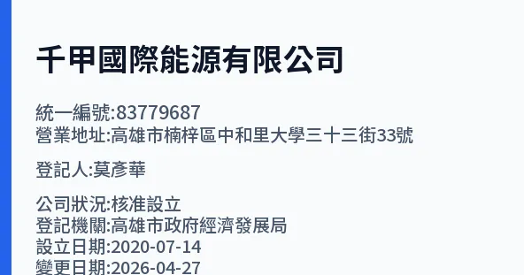 千甲國際能源有限公司的照片-統編 83779687(高雄市) 公司登記資料與營業項目詳細圖表